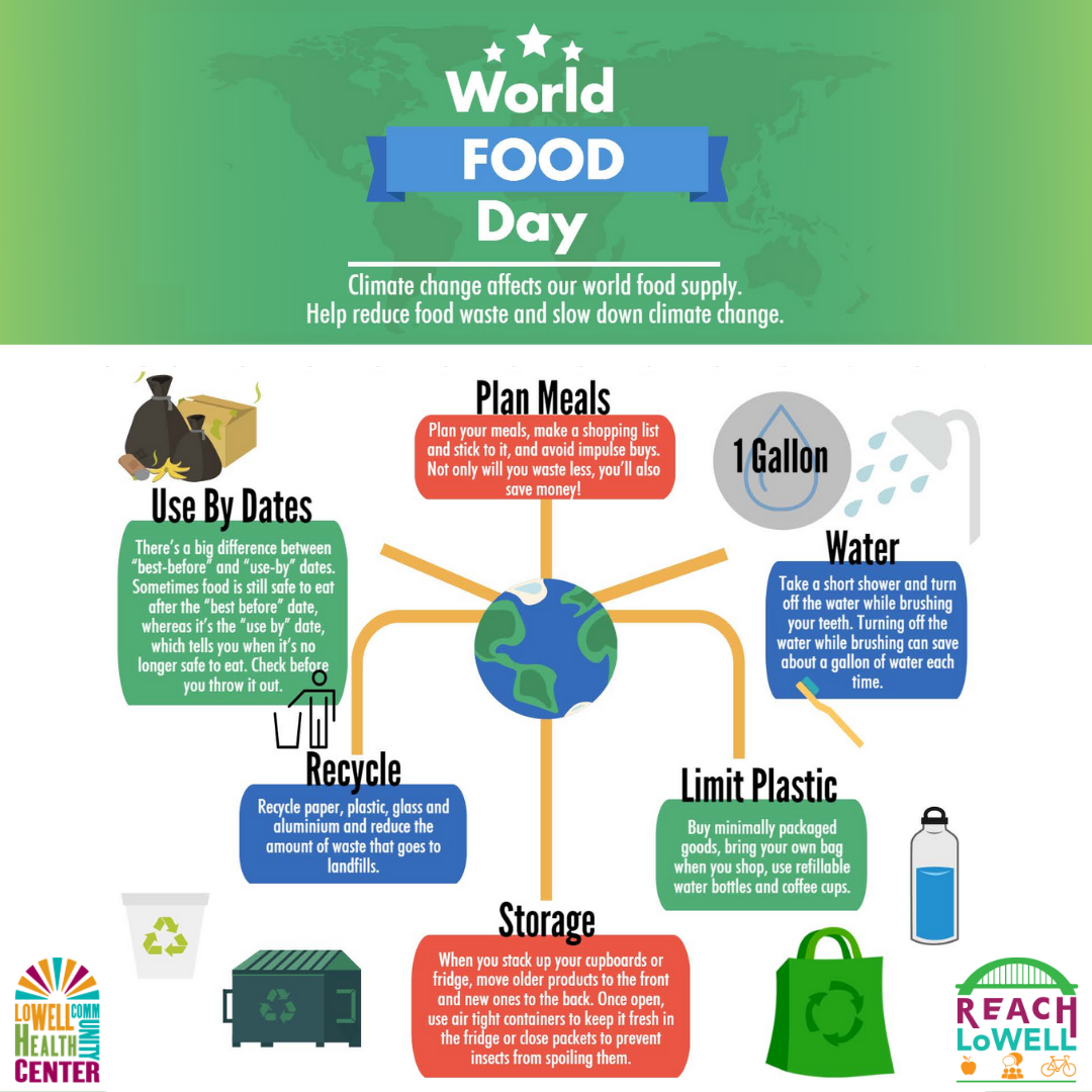 World Food Day - Lowell Community Health Center