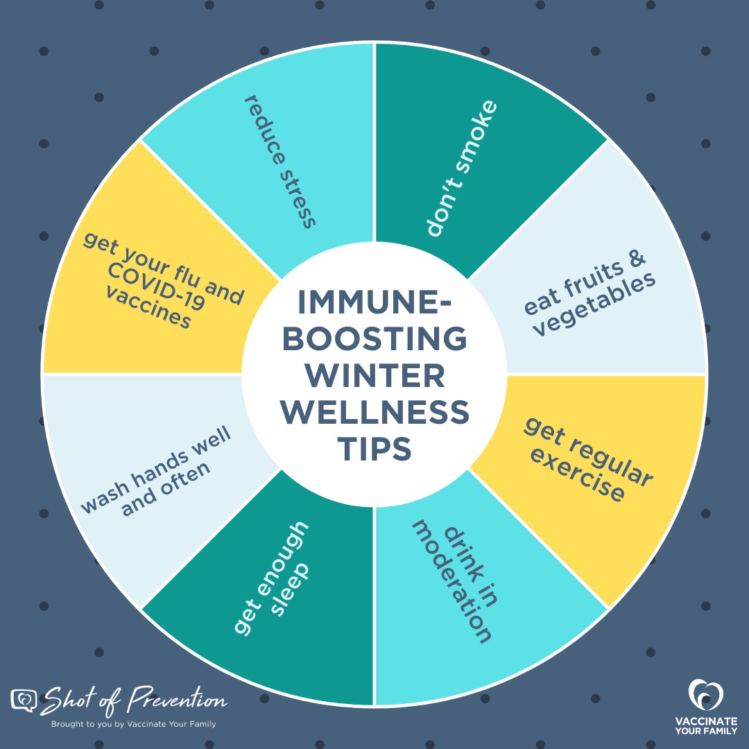 Boost Your Immune System - Lowell Community Health Center